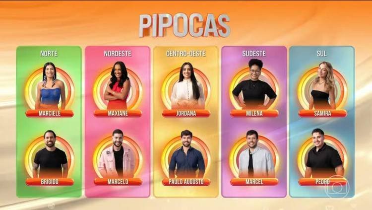 Lista dos 10 Pipocas do BBB 26 escolhidos pelo público; veja quem entra ...